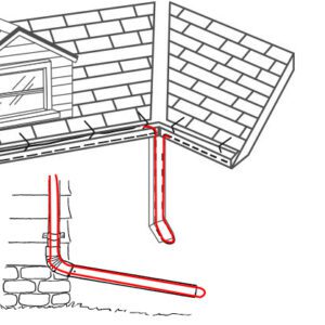 Heat Wire Install Page - Guaranteed Gutters